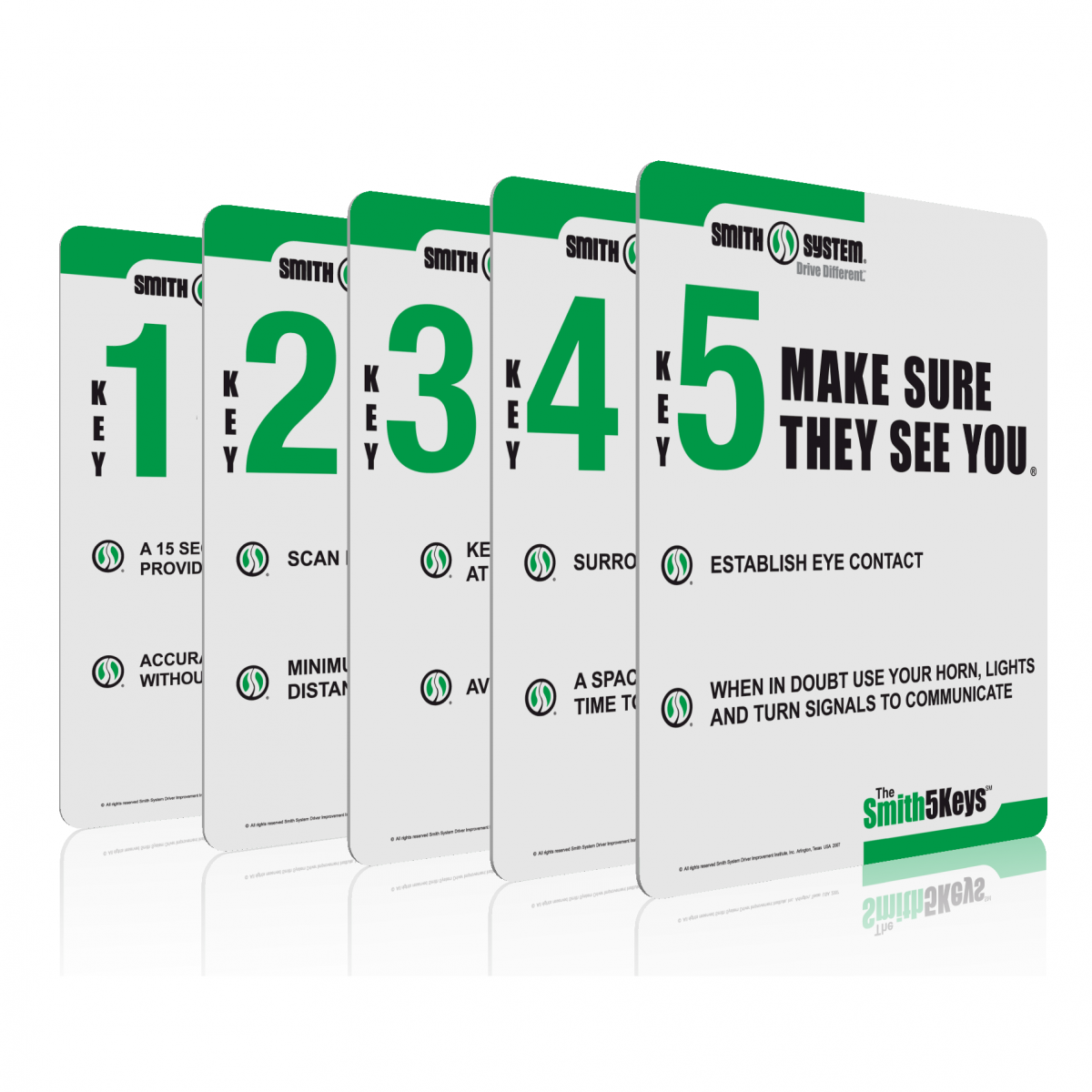 Metal Smith5Keys® Signs