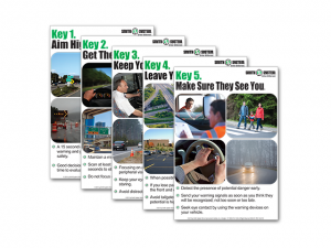 The Smith5Keys® Banner Set