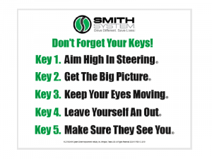 Don't Forget Your Keys Banner